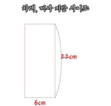 지방쓰는 법 제사 설 추석 동일 네이버 블로그