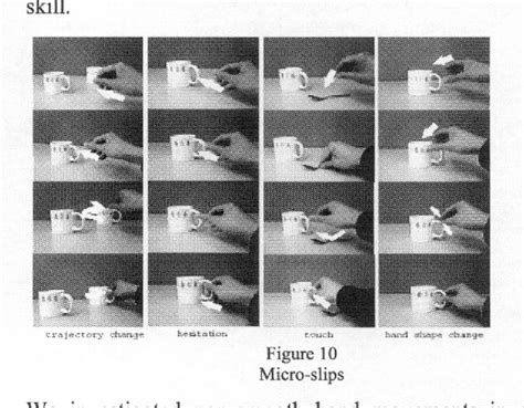 Figure 10 From Human Adaptive Mechatronics Semantic Scholar