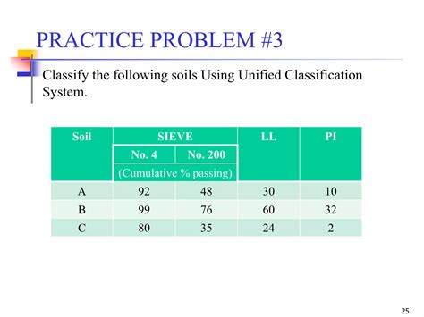 Geotechnical Engineering I Lec 11 Uscs And Aashto Ppsx Geotechnical Engineering I Lec 11 Uscs And Aashto Ppsx
