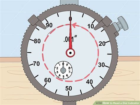 Image Titled Read A Dial Indicator Step 5 Master Of Public Administration Lamar University