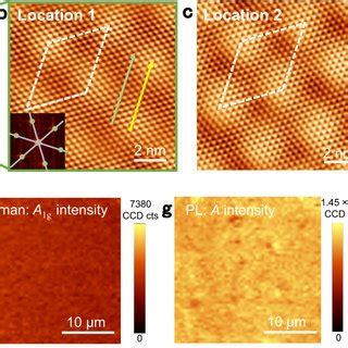 Morphological Evolution Of Monolayer MoS2 From Triangular To