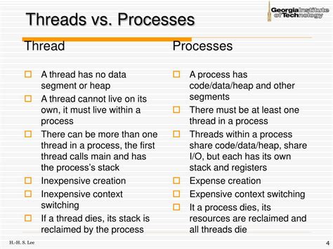 ppt ece3055 computer architecture and operating systems lecture 12 threads powerpoint