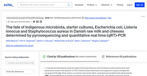 The Fate Of Indigenous Microbiota Starter Cultures Escherichia Coli Listeria Innocua And