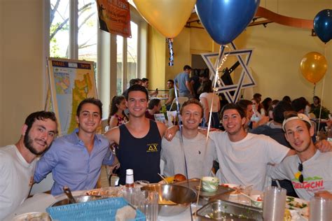 About Berkeley Hillel