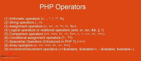 Understanding Arithmetic Operators A Comprehensive Guide Updated