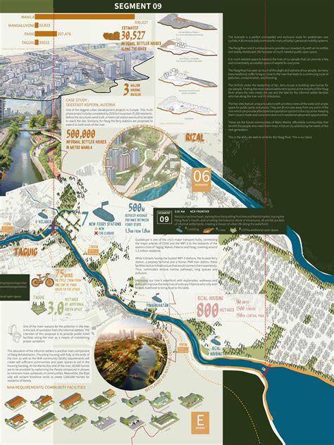 Wta Architecture And Wta Architecture And Design Studio