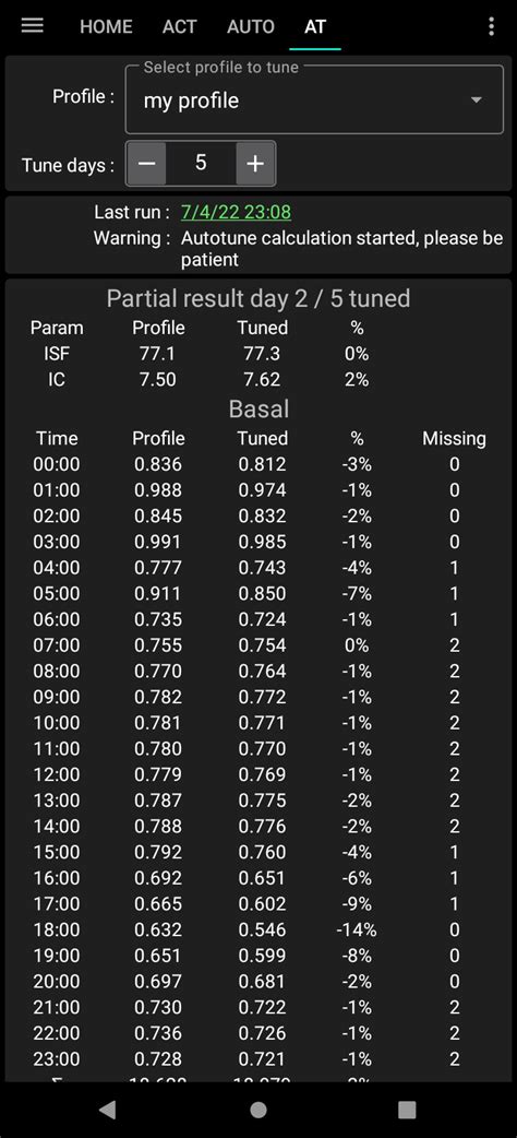 Autotune Dev Only Androidapsdocs Development Not Official