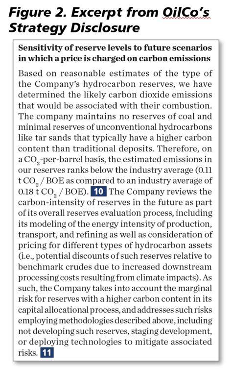 Trying To Implement The Tcfd Recommendations Sasb Can Help Sasb