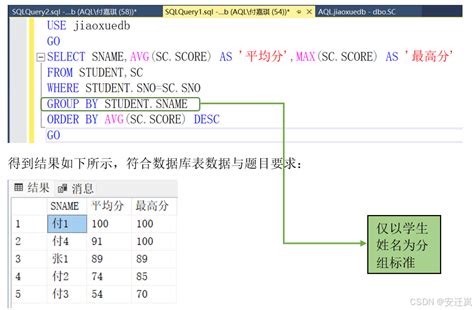 【sql Server】华中农业大学空间数据库实验报告 实验七 数据查询sql Server数据库查询作业 Csdn博客