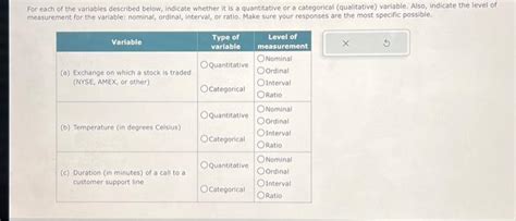Solved For Each Of The Variables Described Below Indicate