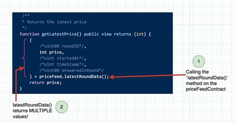learn solidity a handbook for smart contract development