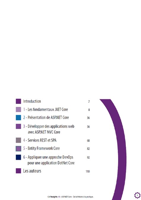 Télécharger Livre Blanc Spécial Dotnet Core Gratuit Cellenza