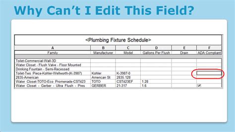 i ♥ revit parameters ideate software
