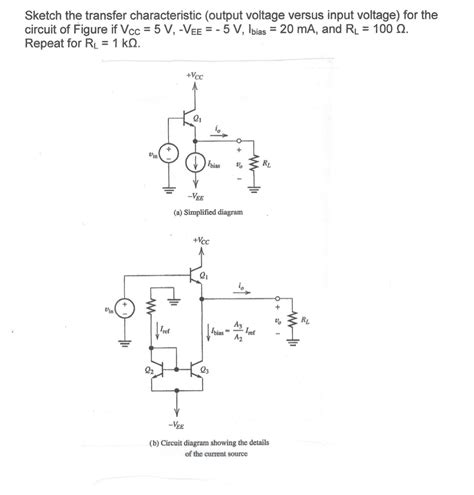 Solved Sketch The Transfer Characteristic Output Voltage