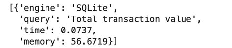 We Benchmarked Duckdb Sqlite And Pandas On 1m Rows Heres What Happened Kdnuggets