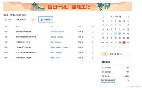 Csdn产品周报第16期｜csdn指数上线：追踪热门技术、洞悉it行业技术的发展方向 Csdn博客