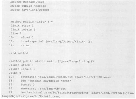 深入分析java Web技术内幕 Nathanchen