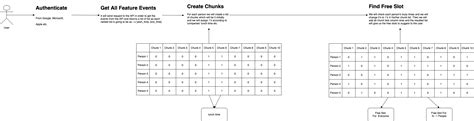 github meeting scheduler chatbot meeting scheduler rasa chatbot