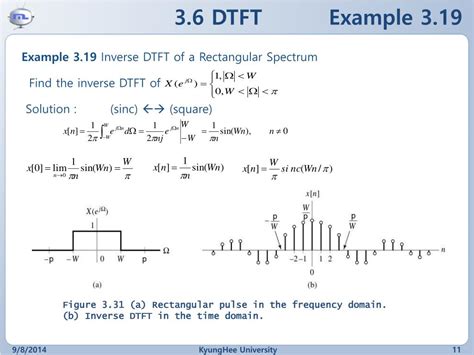 Ppt Signals And Systems Ch3 Fourier Transform Of Signals And Lti System Powerpoint Presentation