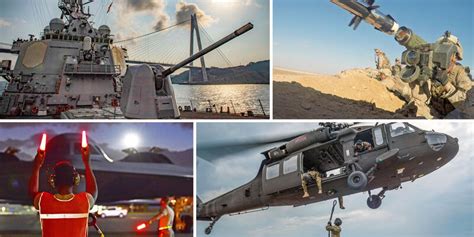 Long Term Implications Of The 2020 Future Years Defense Program