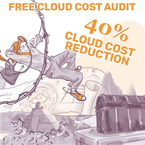 Mkdev On Linkedin Cloudcostoptimization Cloudaudit Devops Cloudsavings Aws Gcp Azure…