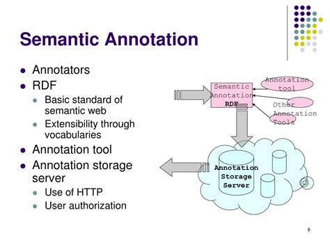 Ppt A Semantic Web Based Framework For Developing Applications To Improve Accessibility In The