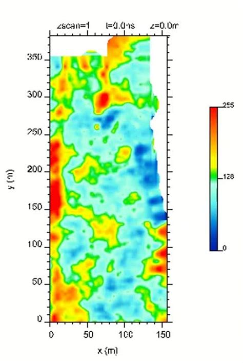 Mohammed Al Hameedawi On Linkedin Void Detection This Short Video Shows Gpr Data Gathered In