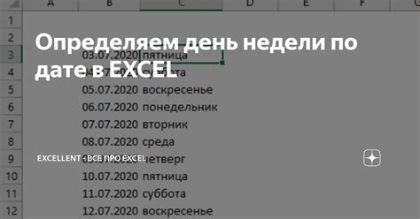 Определяем день недели по дате в Excel Excellent Всё про Excel Дзен