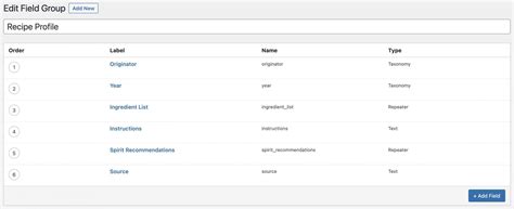 Add Acf Custom Fields To A Post Excerpt Generatepress