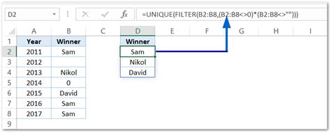 applications of unique function in excel excel unlocked