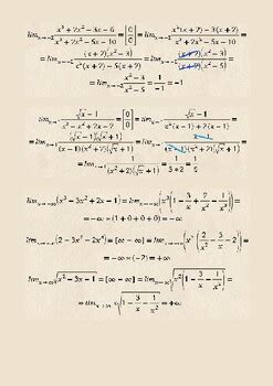 The Limit Of A Function By Olena Lysykh TPT