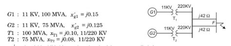 Solved A Calculate The Pu Reactance Value Of The G2