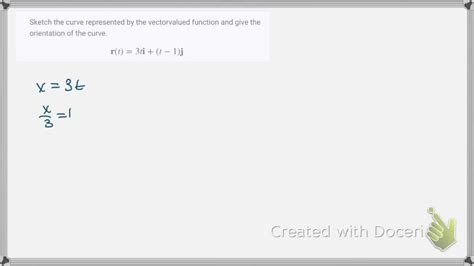 solved sketch the curve represented by the vectorvalued function and