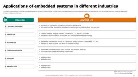 embedded system applications and use cases powerpoint presentation