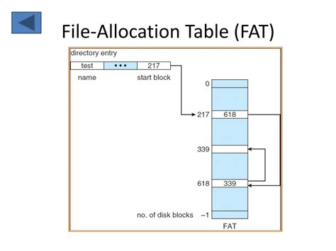 ppt file system structure powerpoint presentation free download id
