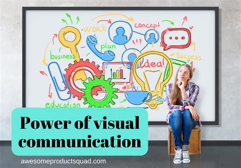 Importance Of Visual Aid In Communication At Guillermo Roberts Blog