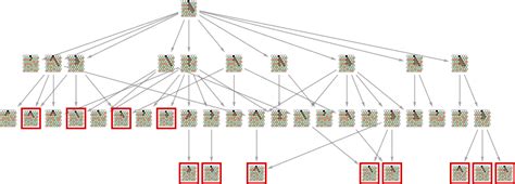 Whats Really Going On In Machine Learning Some Minimal Models—stephen