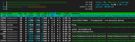 High Cpu Usage How To Narrow Down Source Configuration Home