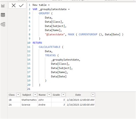 Solved Dax Find The Earliest Date In A Group And Keep O Microsoft Fabric Community