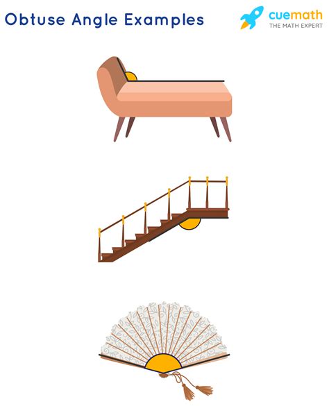 Obtuse Angle Real Life Example