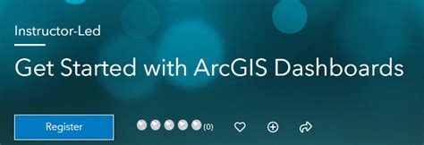 Arcgis Dashboards Useful Links Esri Community