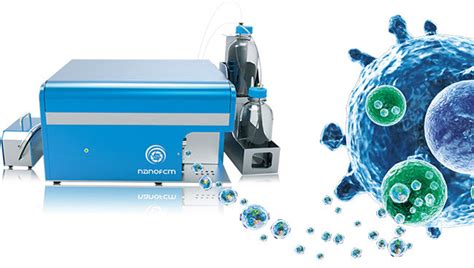 Nanoflow Cytometry Measurement System Nanofcm Inc Photonics Spectra