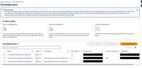 Integrate Amazon Bedrock Knowledge Bases With Microsoft Sharepoint As A
