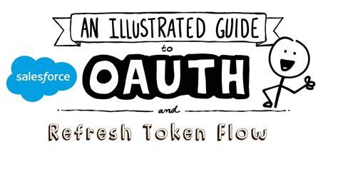 Oauth 20 Refresh Token Flow