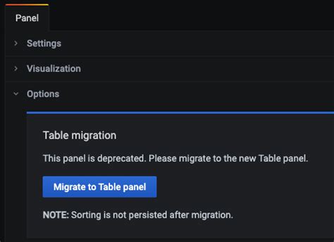 support for new table panel current one is deprecated · issue 351 · weaveworks grafanalib