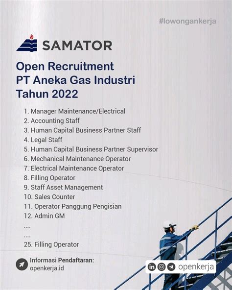 Agus K Hidayat Hidayat Posted On Linkedin