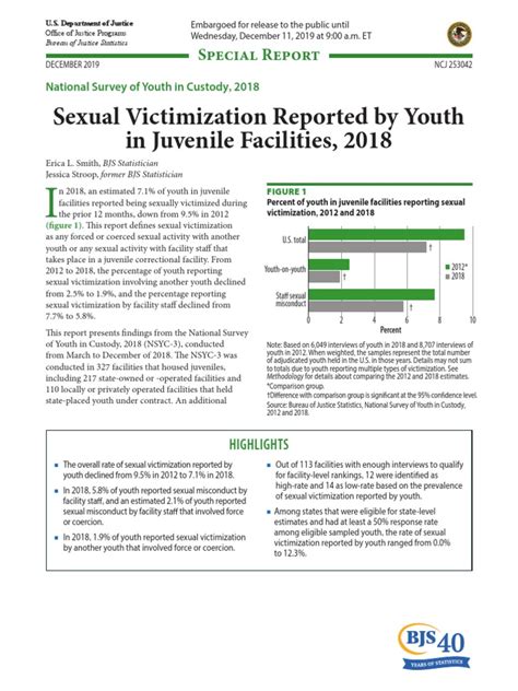 Department Of Justices Sexual Victimization Survey Victimisation