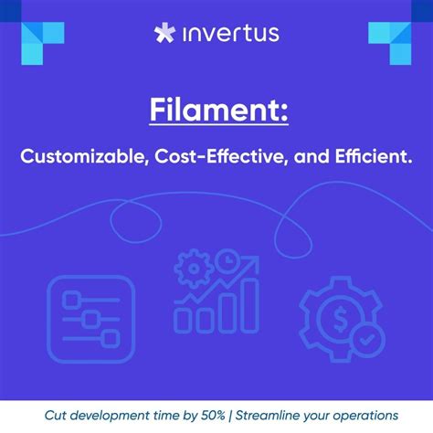 Invertus On Linkedin Filamentframework Invertus Laravel Developertools Efficiency