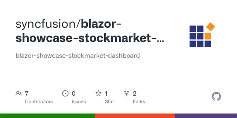 Blazor Showcase Stockmarket Dashboard Server Stockmarket Dashboard Pages Basiclayout Razor At