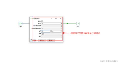 Java 执行kettle脚本 Kettle调用jar包mob64ca140e76c8的技术博客51cto博客